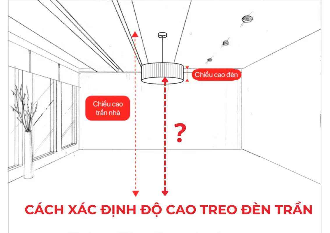 Cách Xác Định Độ Cao Treo Đèn Trần Chuẩn Không Cần Chỉnh - An Nguyên ...